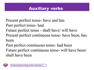 tenses and its types foe easy understanding | PPTX