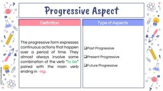 Tenses & Aspects ~ Passive Voice (V3).pdf