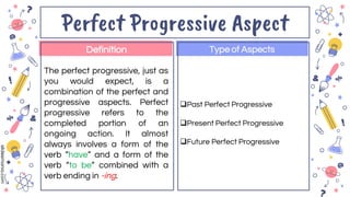 Tenses & Aspects ~ Passive Voice (V3).pdf