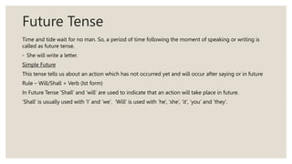 Tenses [Autosaved].pptx