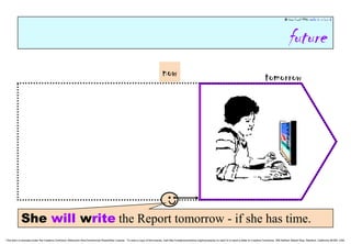 Tenses charts: student version | PPTX