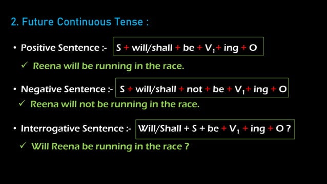 tenses class 10.pdf