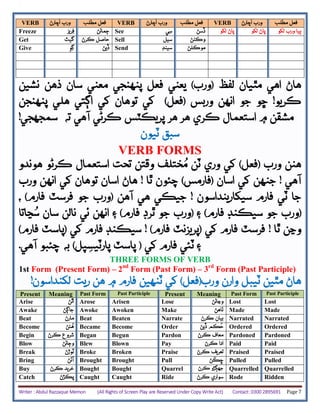 Tenses course in sindhi language (EDUCATE SINDH) | PDF