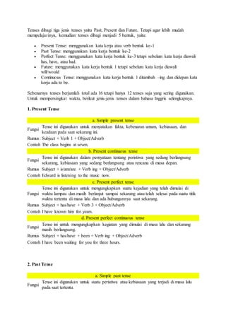 Tenses dibagi tiga jenis tenses yaitu past | DOCX
