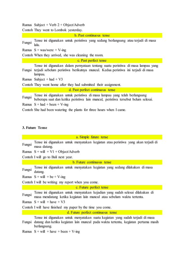 Tenses dibagi tiga jenis tenses yaitu past | DOCX