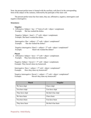 English Tenses | DOC