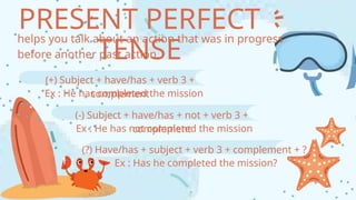 Tenses in English, Group 6_20240821_184851_0000.pptx