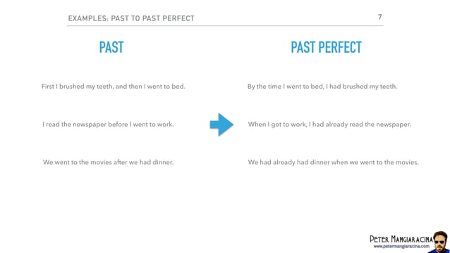 Tenses IV: The Past Perfect | PPT