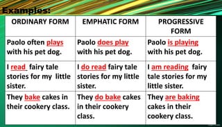 The Tenses of the Verb | PPTX