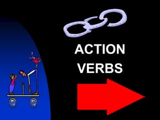 Tenses of the Verb | PPT