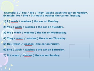TENSES OF THE VERB.pptx