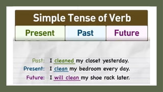 TENSES of the verb - SIMPLE PRESENT.pptx