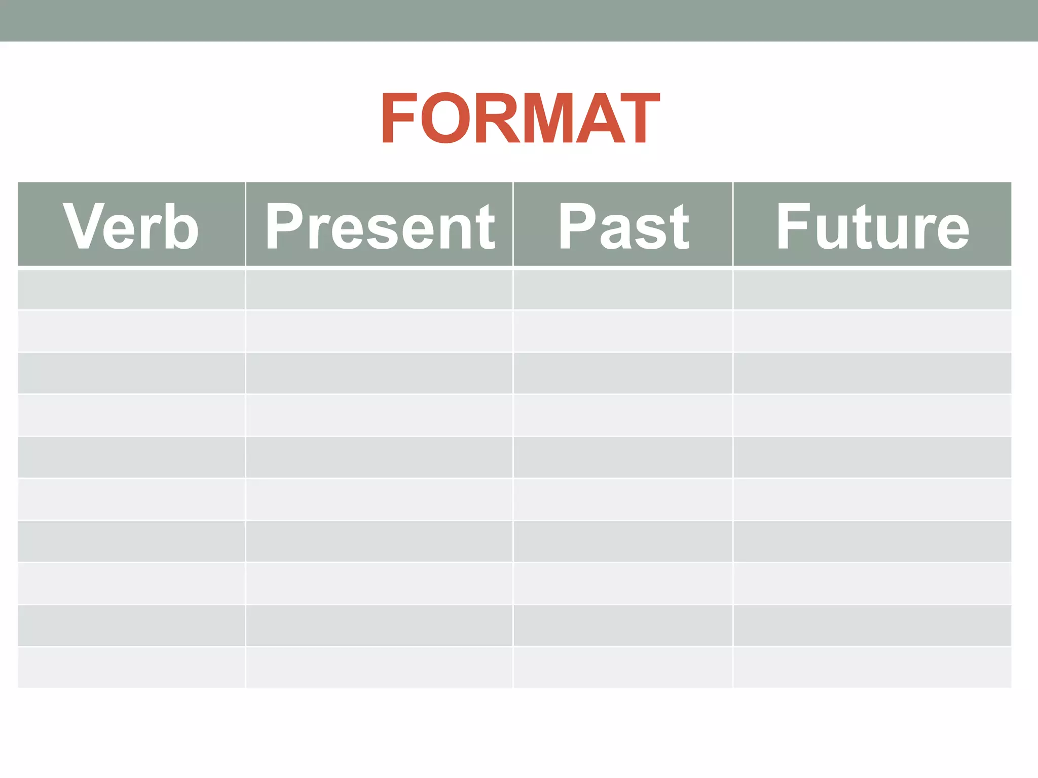 Tenses of Verb | PPTX