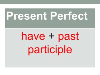 Tenses of Verb | PPTX