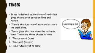 ppt ppt ppt Tenses Part 1 Present Tense.pptx