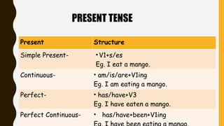 ppt ppt ppt Tenses Part 1 Present Tense.pptx