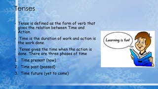 ppt ppt ppt Tenses Part 2 Past Tense .pptx