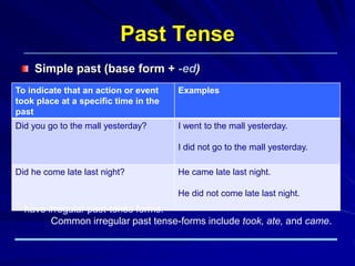 Tenses in detail | PPT