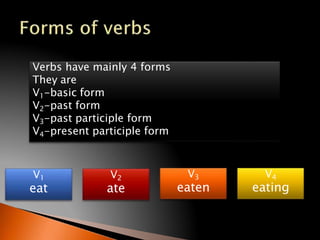 Tenses ppt- English grammar - class 9 | PPTX