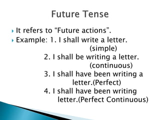 Tenses | PPT