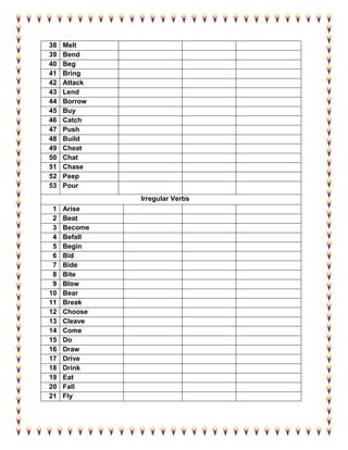 Tenses practice pack for junior classes | PDF
