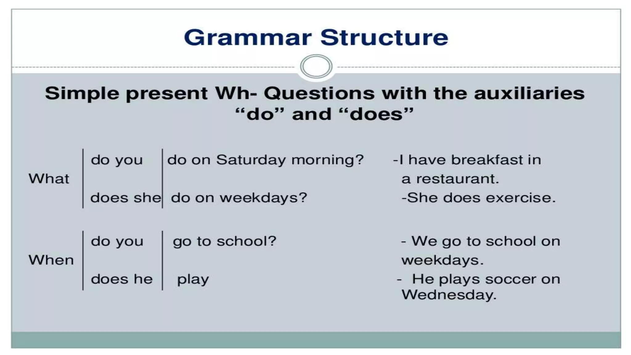 Simple present tense slides | PPT