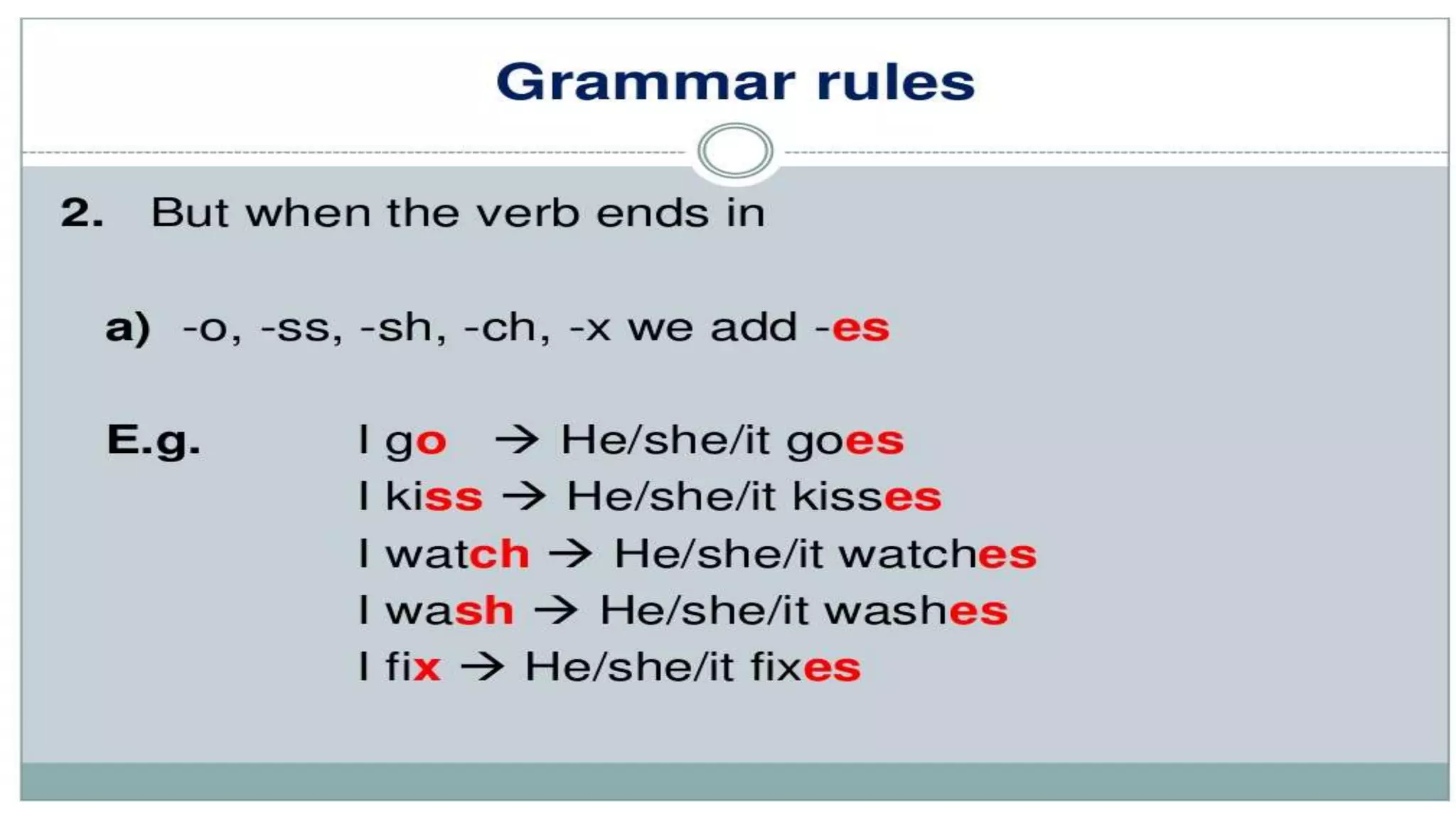 Simple present tense slides | PPT