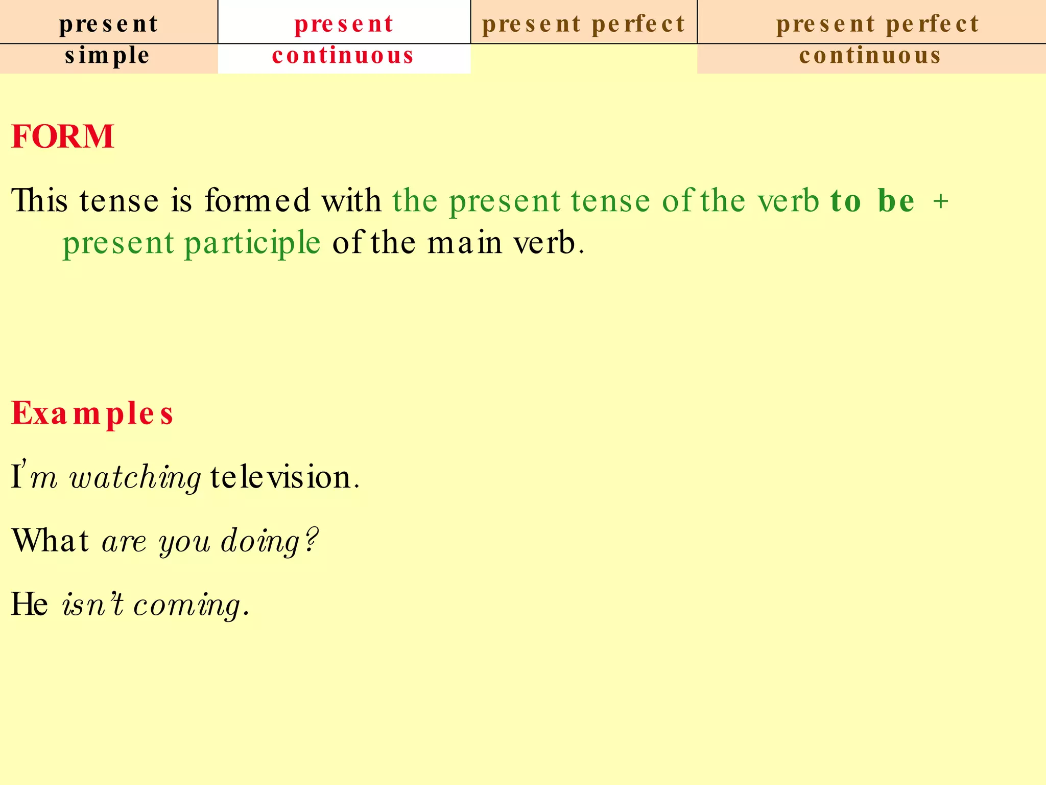 Tenses Summary | PPT