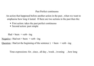 tenses IN ENGLISH LANGUAGE theory (1).docx