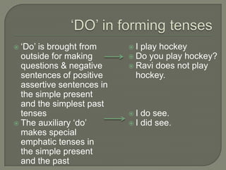 Tenses (to use) | PPTX