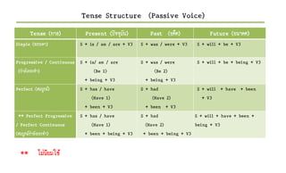 Tense structure (1) | PDF