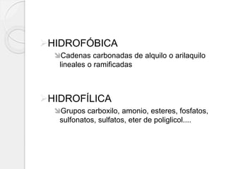 Tensoactivos | PPTX