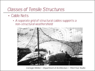 Tensile | PDF