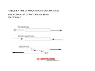 Tensile | PPTX
