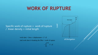 Tensile properties of fiber | PPTX