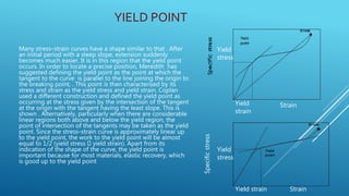 Tensile properties of fiber | PPTX