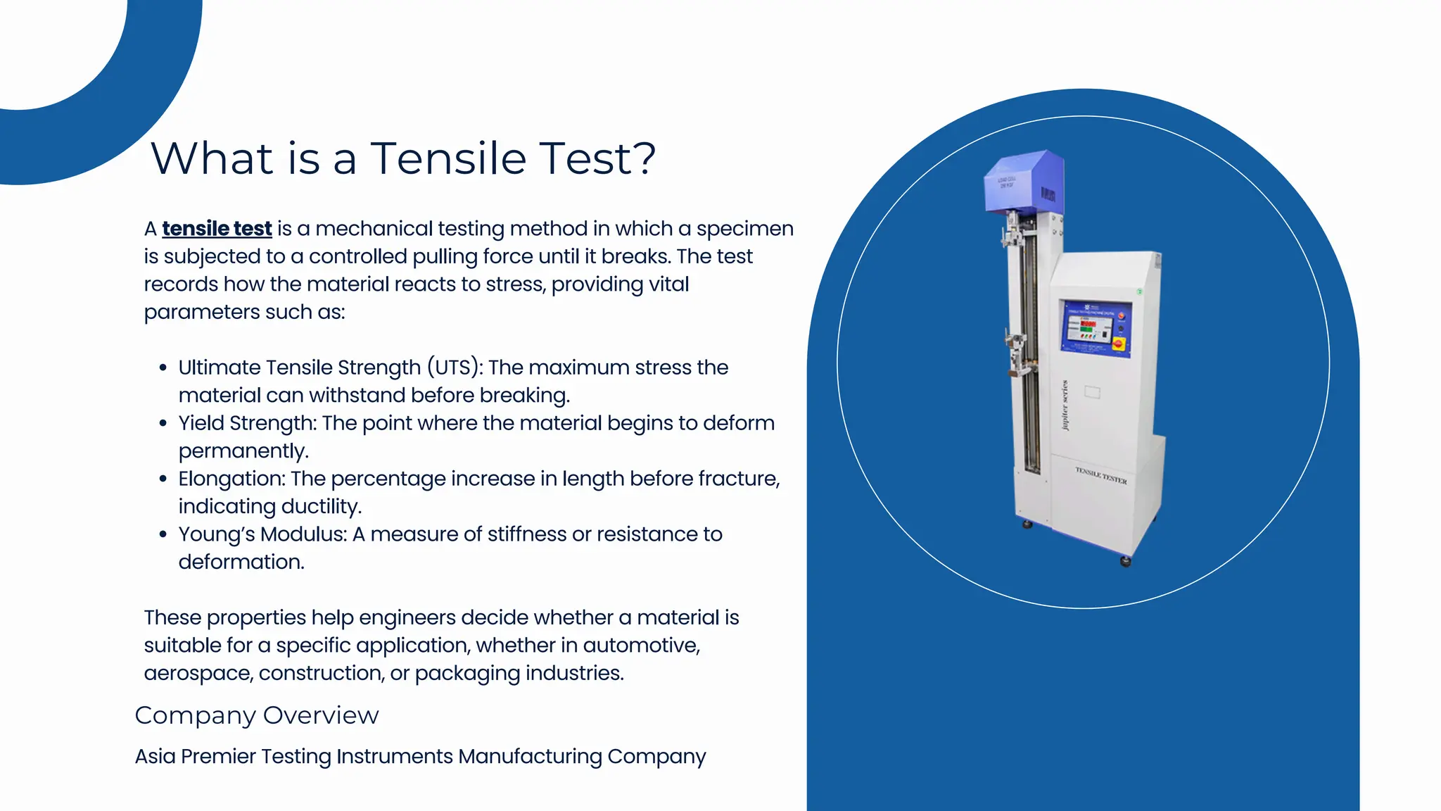 Tensile Strength Testing: Basics, Techniques & Industrial Applications ...