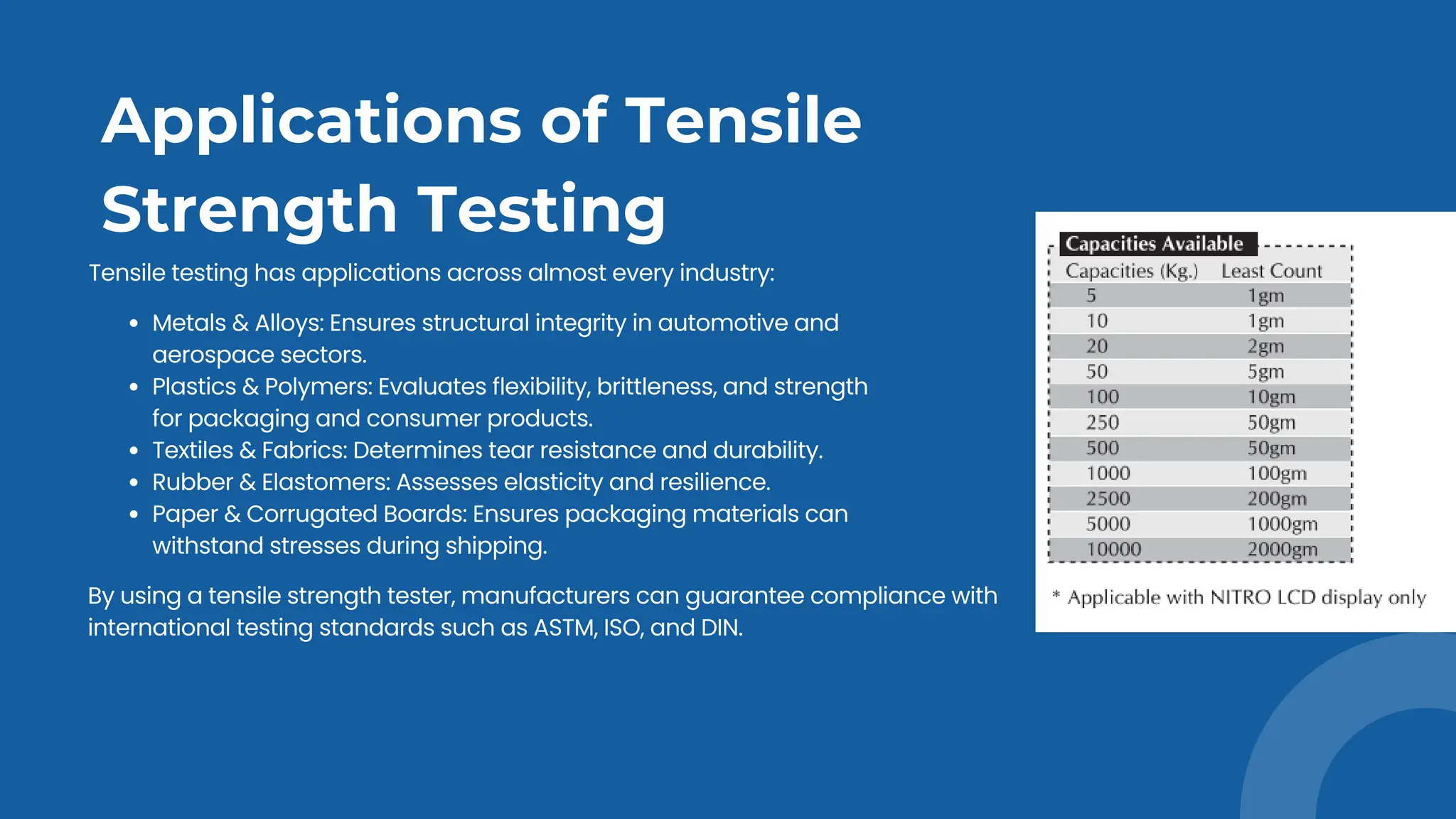 Tensile Strength Testing: Basics, Techniques & Industrial Applications ...