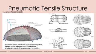 Tensile Structure, Geodesic, Inflated Structure.pptx