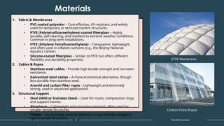 Tensile Structure, Geodesic, Inflated Structure.pptx