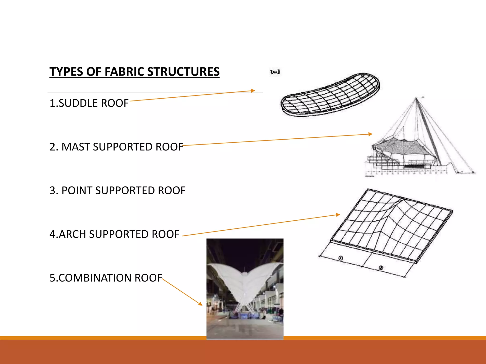 TENSILE STRUCTURE | ARCHITECTURAL CONSTRUCTION | PPTX | Physics | Science