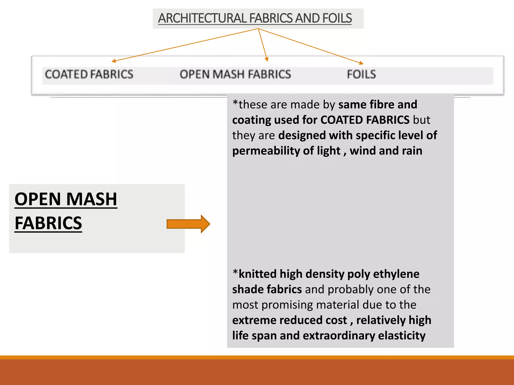 TENSILE STRUCTURE | ARCHITECTURAL CONSTRUCTION | PPTX
