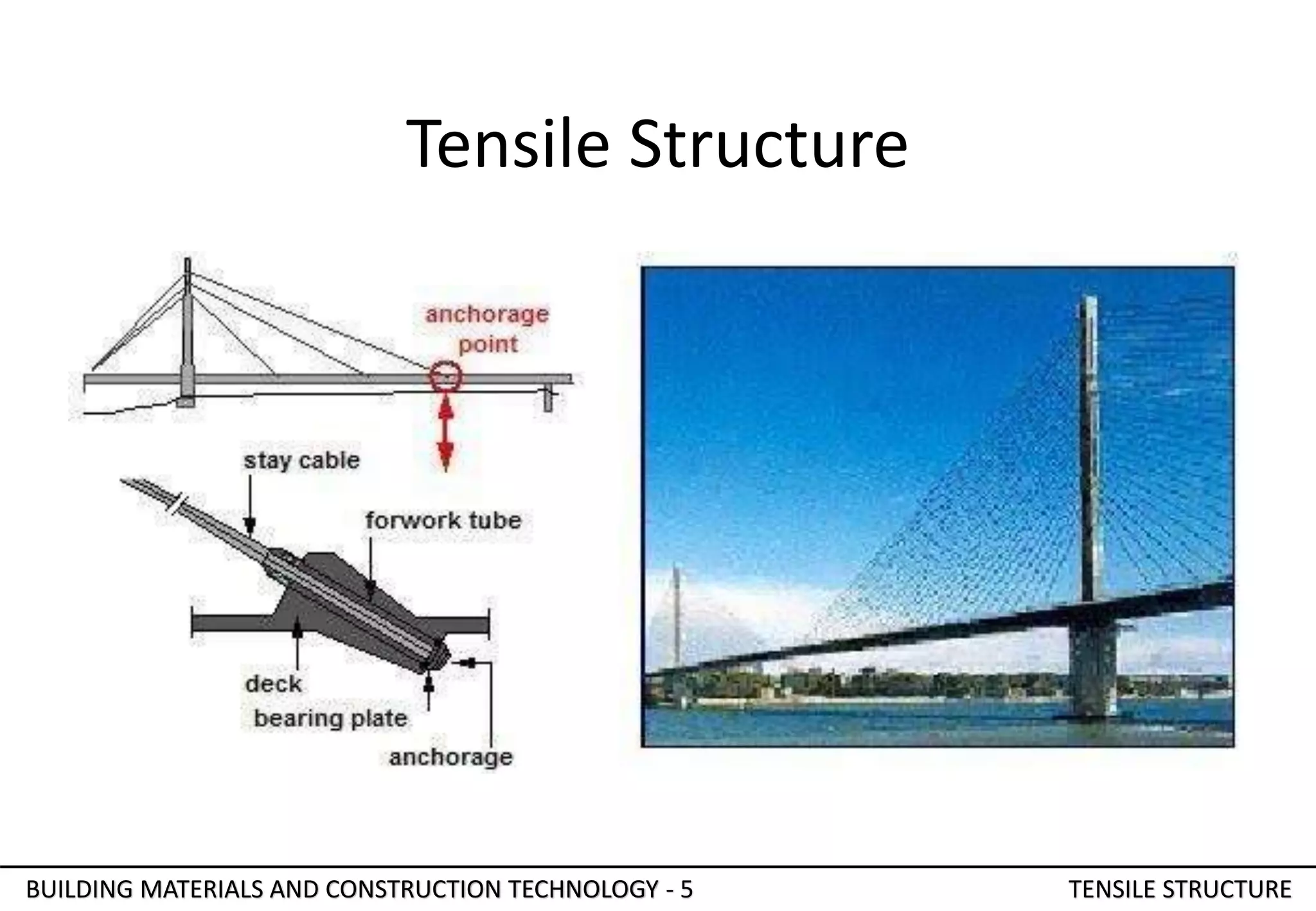 Tensile structure | PPTX