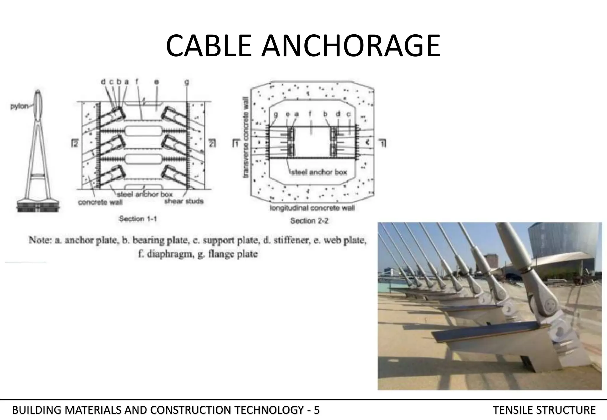 Tensile structure | PPTX