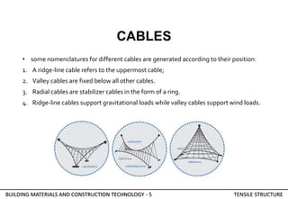 Tensile structure | PPTX