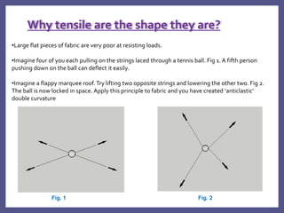 Tensile structures | PPTX