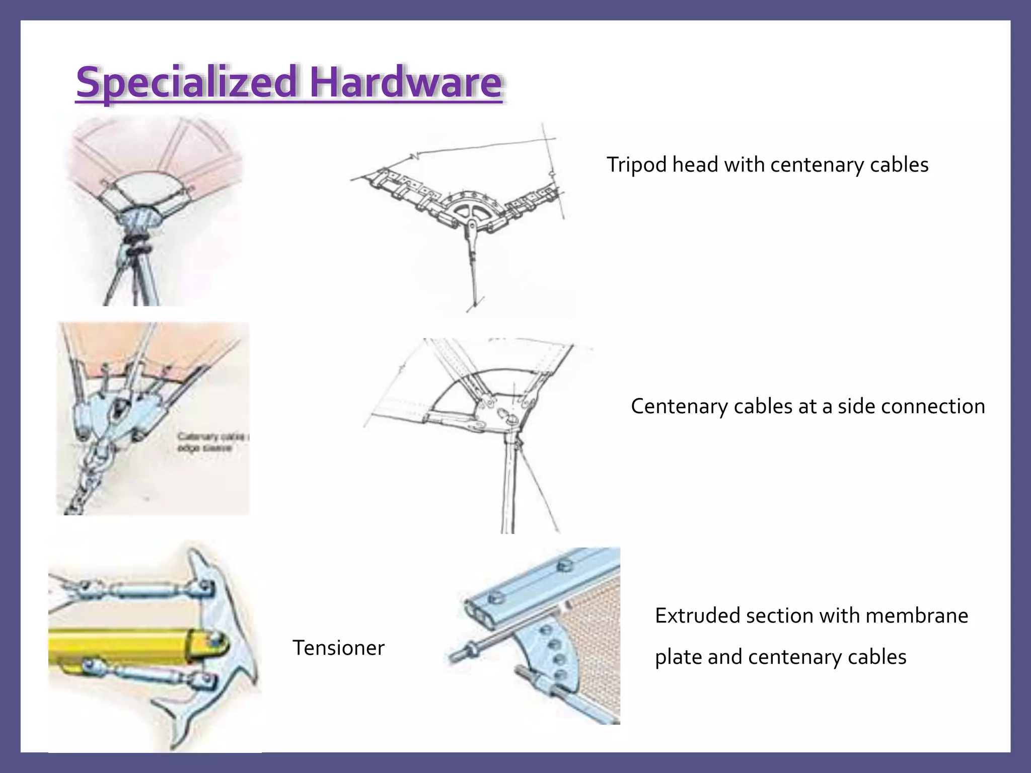 Tensile structures | PPTX