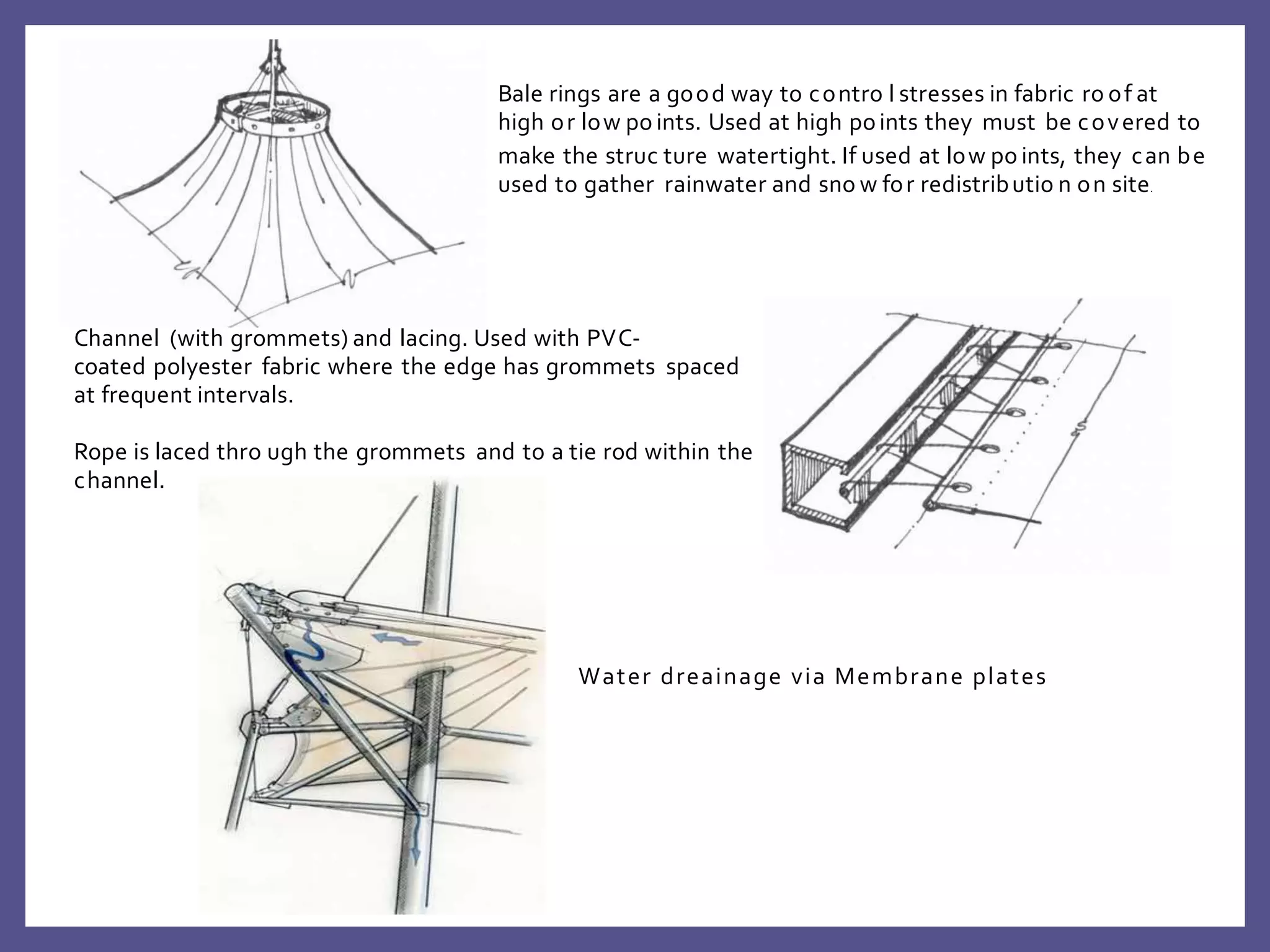 Tensile structures | PPTX