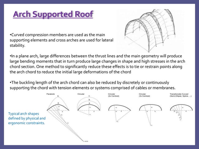 Tensile structures | PPTX
