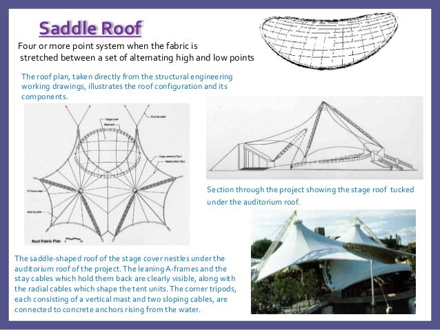 Tensile structures
